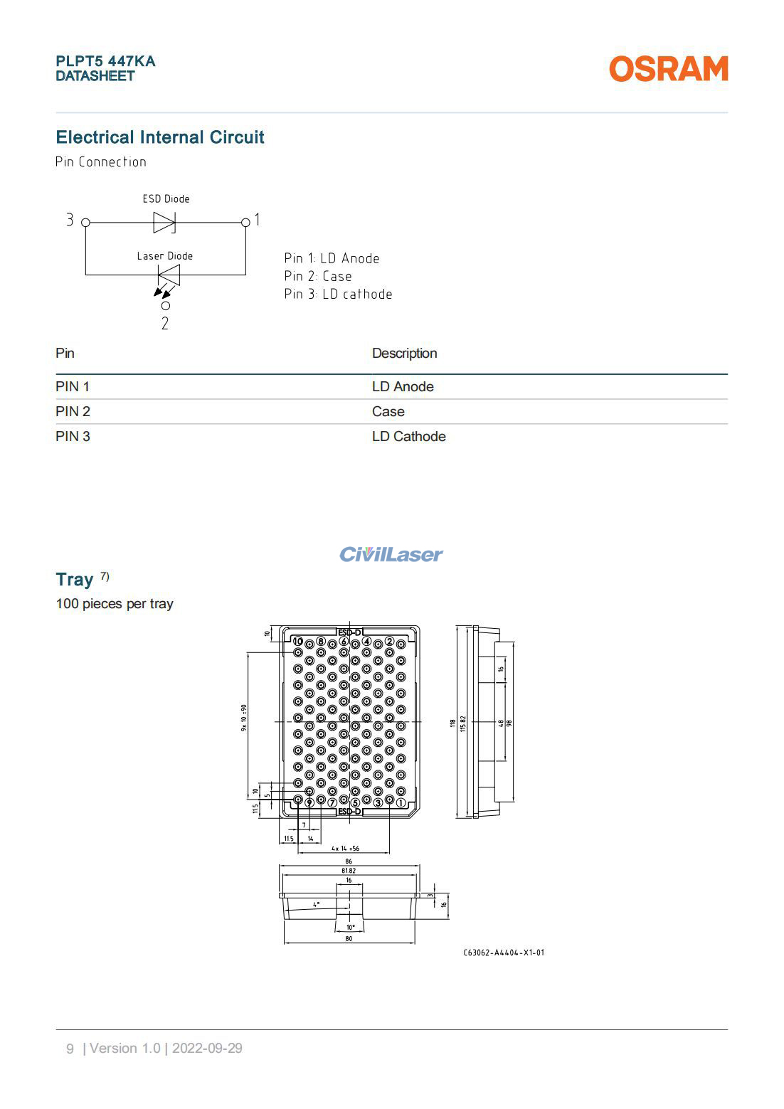 Laser Diode Die at Russell Fancher blog