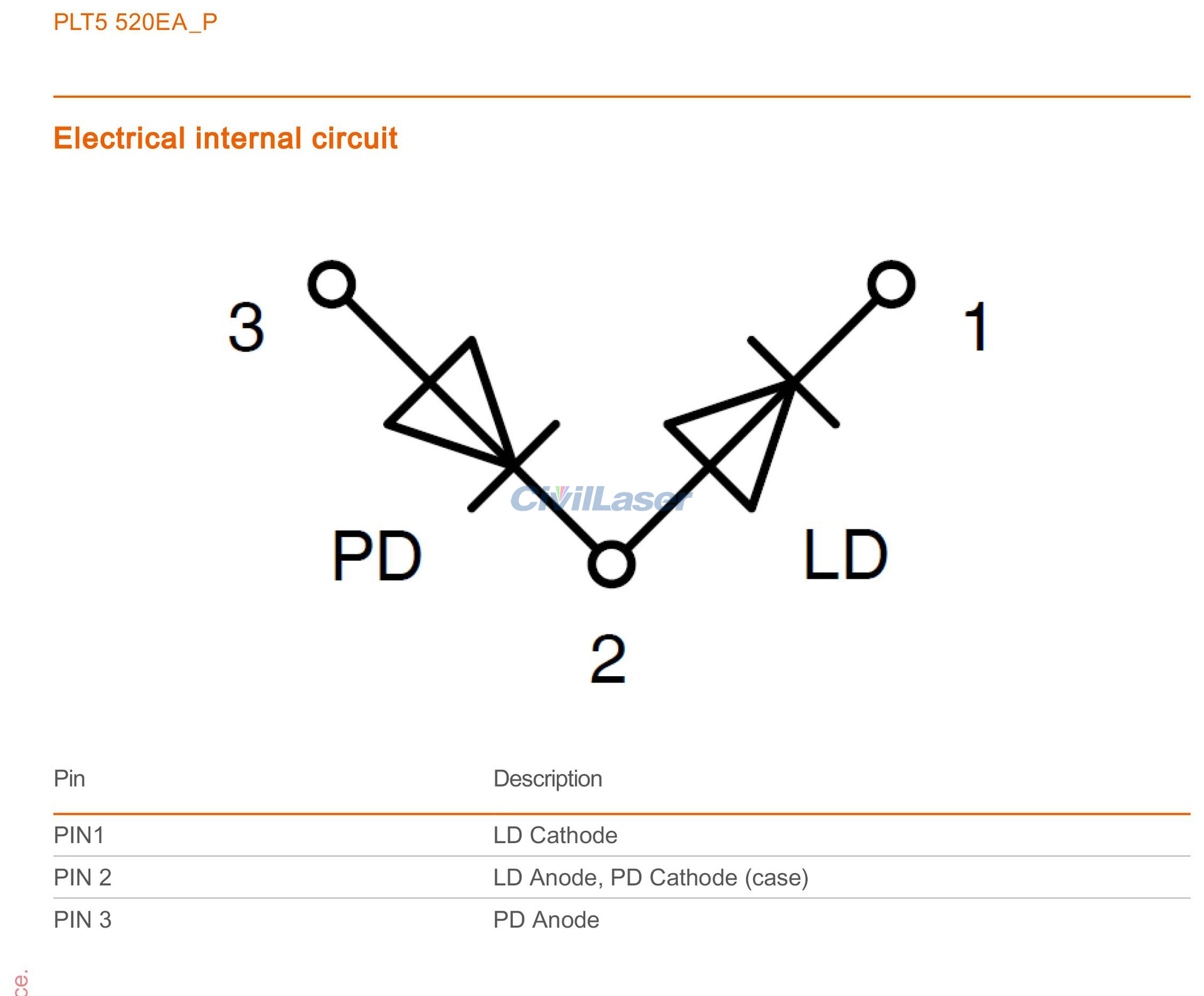 PLT5 520EA_P 520nm 20mW Laser Diode Osarm Green Laser Source TO56 Package