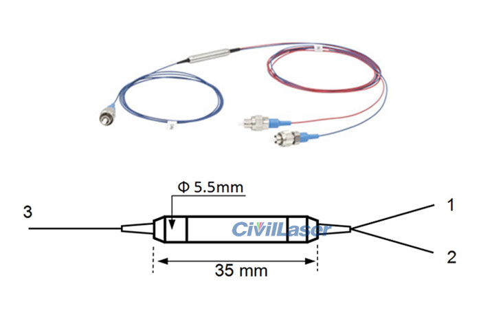 PM Fiber Wavelength Division Multiplexer Fiber WDM