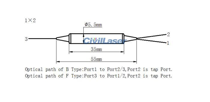 1064nm 1310nm 1480nm 1550nm PM Fiber Coupler 1X2 PM Coupler Slow Axis ...