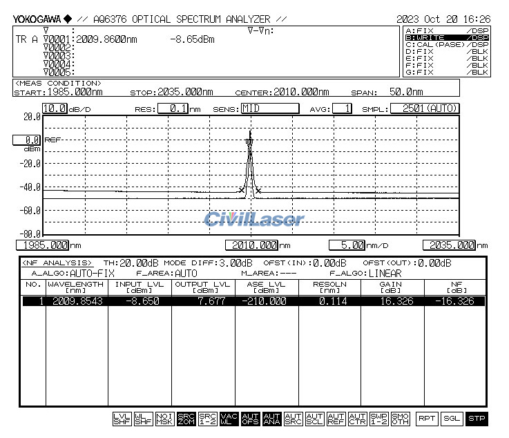 26dBm Thulium-doped Fiber Amplifier TDFA Benchtop With SM Optical Fiber ...