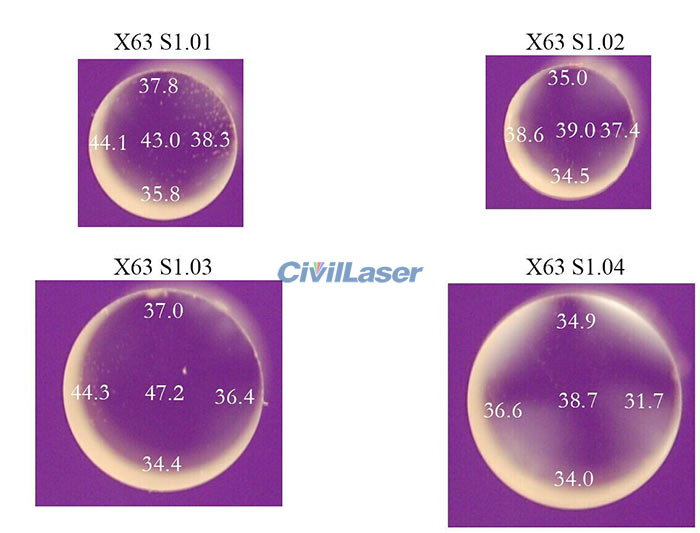Terbium Gallium Garnet Crystal TGG Magneto-Optical Crystals Customizable