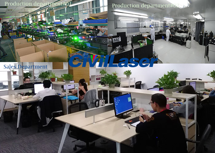 About US : Laser diode module, DPSS laser,Fiber coupled Laser for sale ...