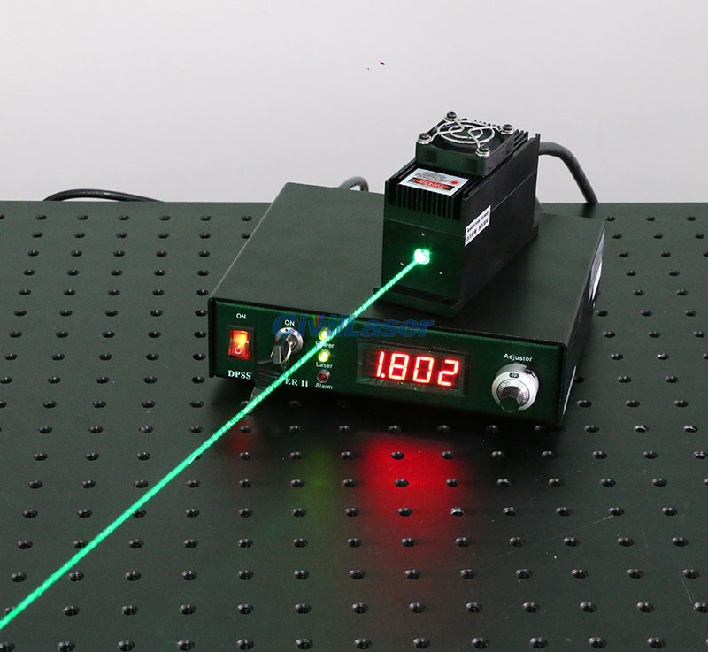 Green Semiconductor Laser Diode at Virginia Nealon blog