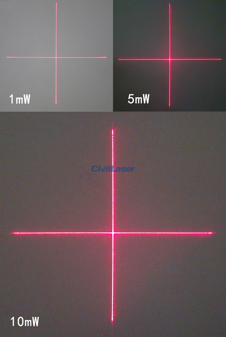 635nm 650nm 1mW/5mW/10mW Red Laser Module Line/Crosshair Laser Locator ...