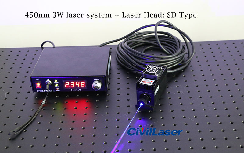 Laser Head Type Laser Head Size of CivilLaser laser system – Laser ...