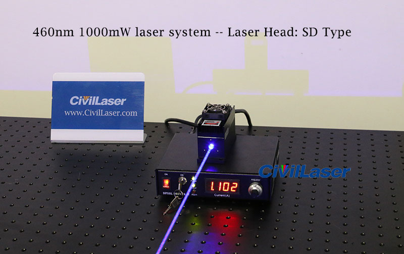 Laser Head Type Laser Head Size of CivilLaser laser system – Laser ...