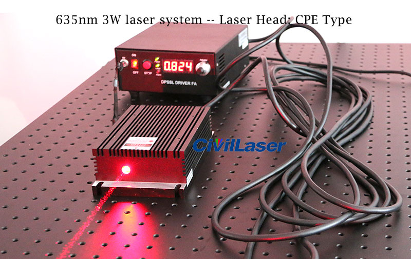 Laser Head Type Laser Head Size of CivilLaser laser system – Laser ...