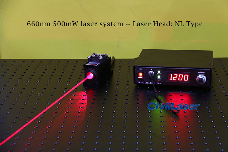 Laser Head Type Laser Head Size of CivilLaser laser system – Laser ...