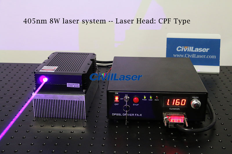 Laser Head Type Laser Head Size of CivilLaser laser system – Laser ...
