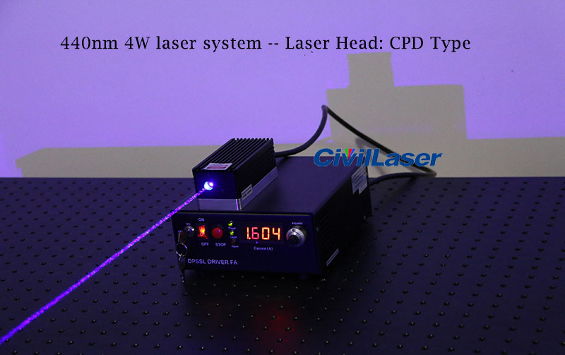 Laser Head Type Laser Head Size of CivilLaser laser system – Laser ...