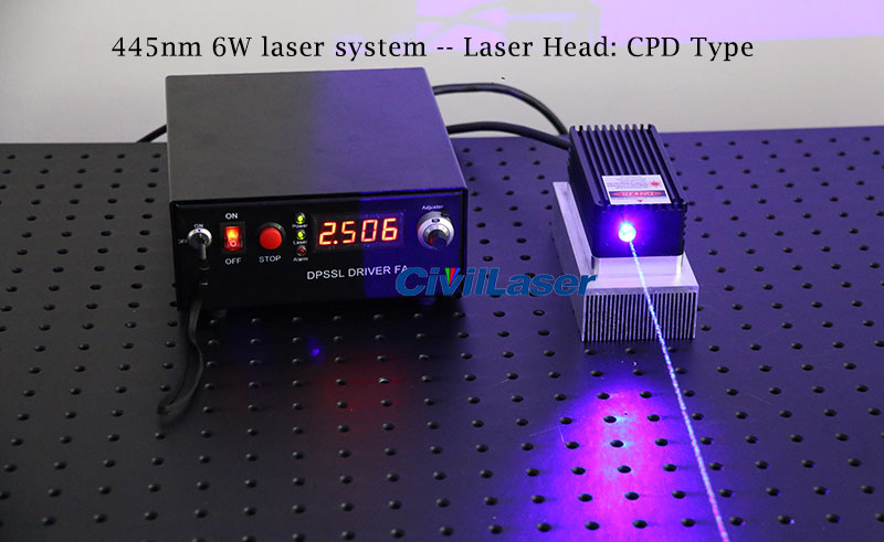 Laser Head Type Laser Head Size of CivilLaser laser system – Laser ...