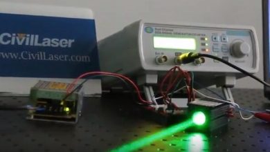 ttl modulation – Laser technology news, Newest Laser Product news