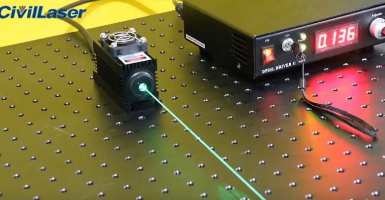 520nm 40mW Semiconductor Laser Video TTL Modualtion – Laser technology ...