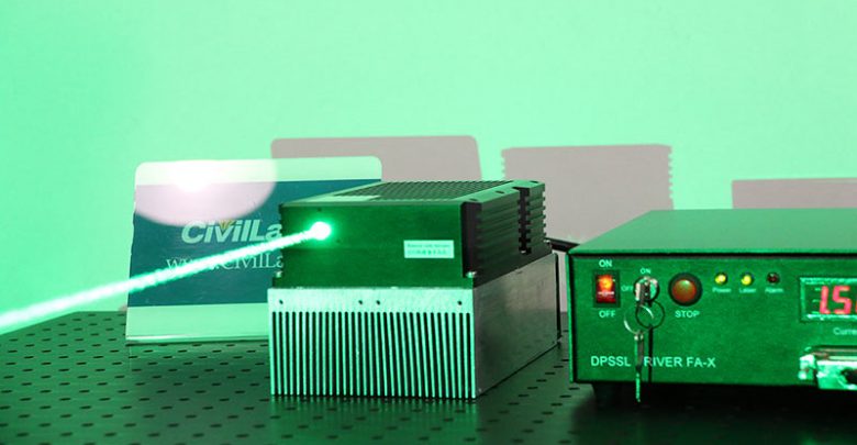 515nm 10W Green Lab Laser System – Laser technology news, Newest Laser ...