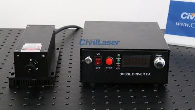 Principle of Solid-State Ultraviolet Laser Light Output – Laser ...