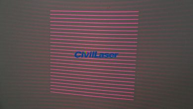 660nm 25 Lines Red Parallel Laser Beam – Laser technology news, Newest ...