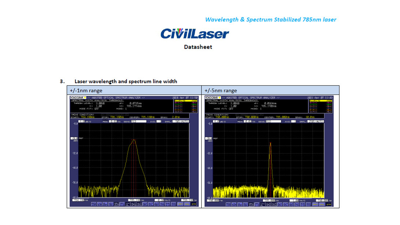 785nm 350mW 0.2nm Spectral Linewidth Raman Laser – Laser technology ...