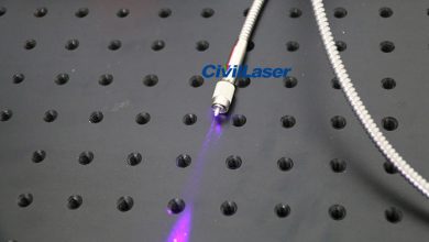 405nm 5W High Power Fiber Laser Source – Laser technology news, Newest ...