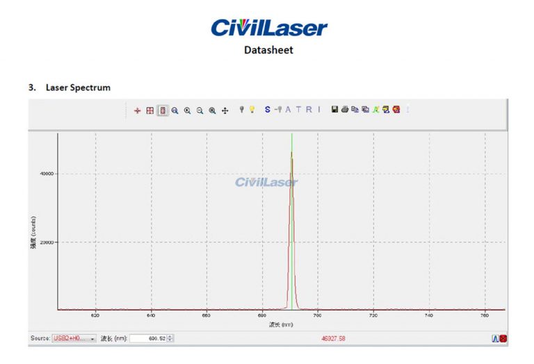 690nm All-in-one Lab Fiber Laser Source – Laser technology news, Newest ...