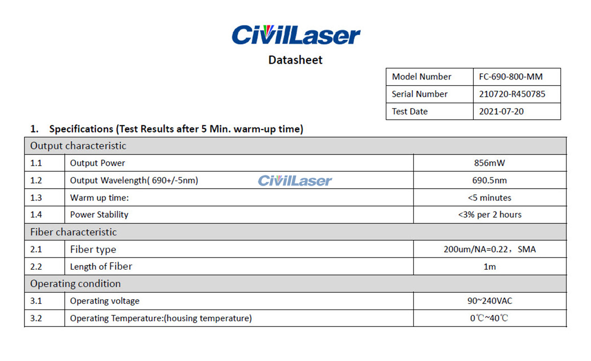 690nm All-in-one Lab Fiber Laser Source – Laser technology news, Newest ...