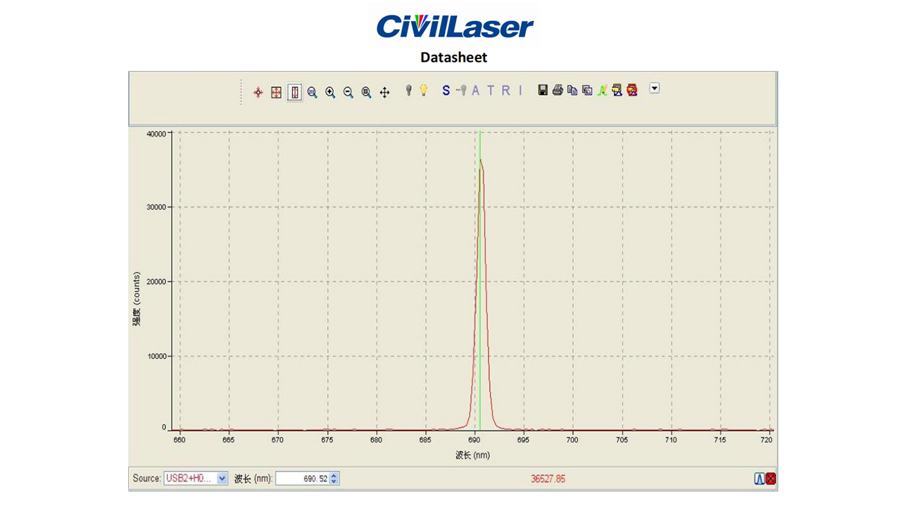 690nm 0~800mW Red Laser Source System – Laser technology news, Newest ...