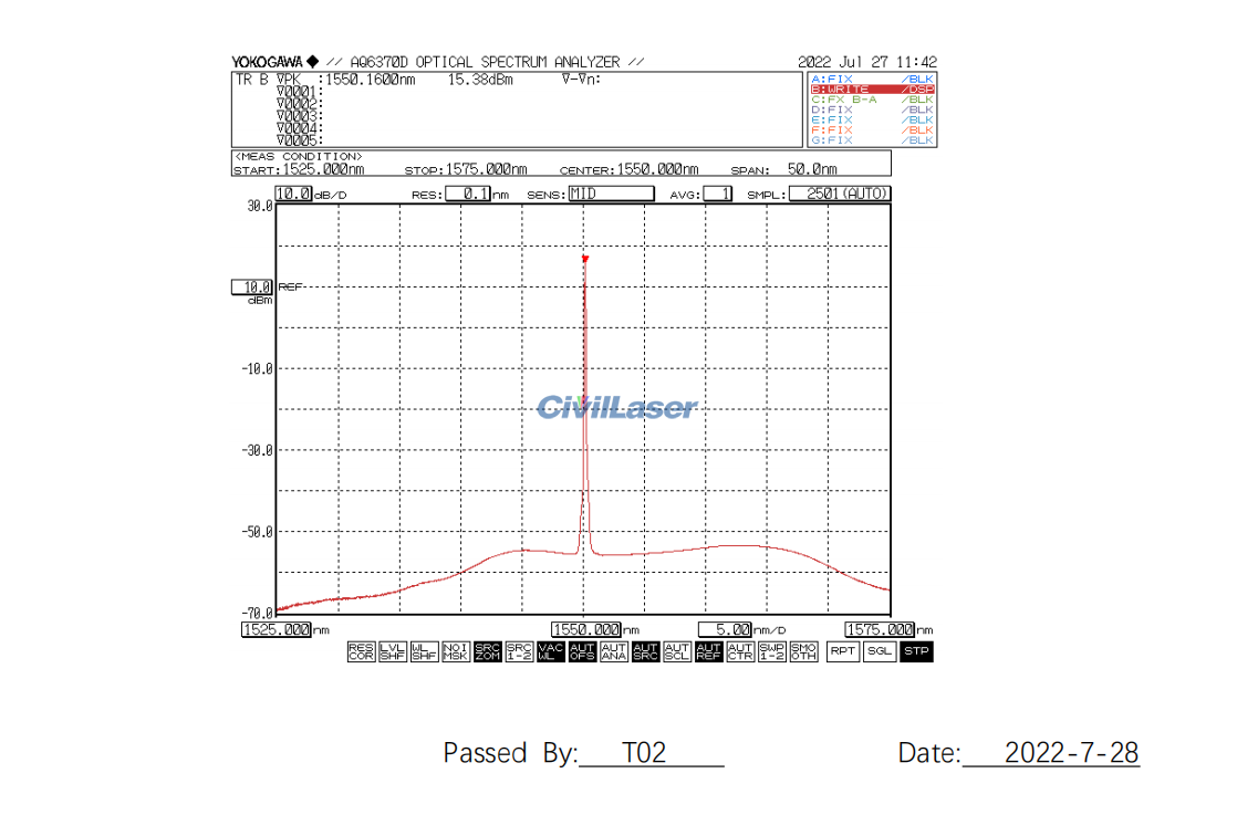 1550nm 37dBm 5W SM Fiber Laser Desktop Type – Laser technology news ...