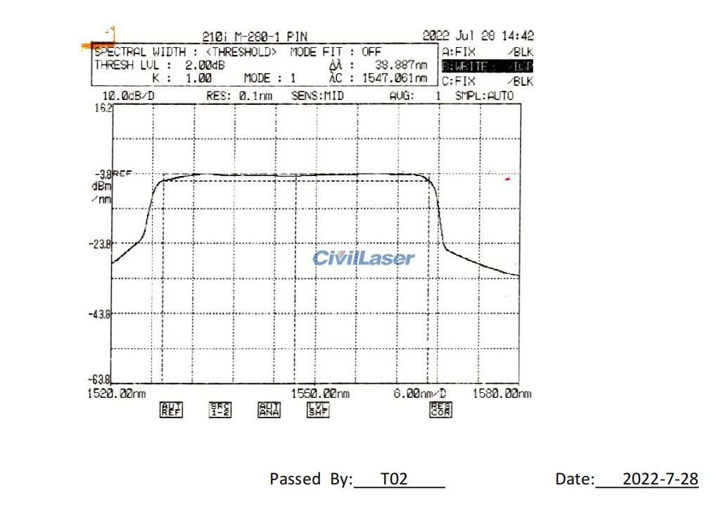 The Smallest ASE Light Source Module – Laser technology news, Newest ...