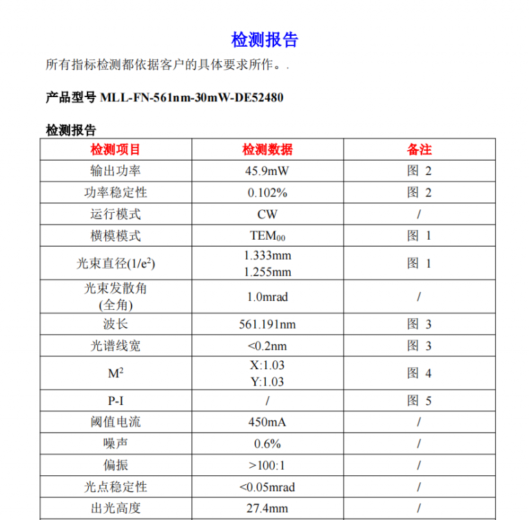 561nm 30mW Diode Pumped Laser Video – Laser technology news, Newest ...