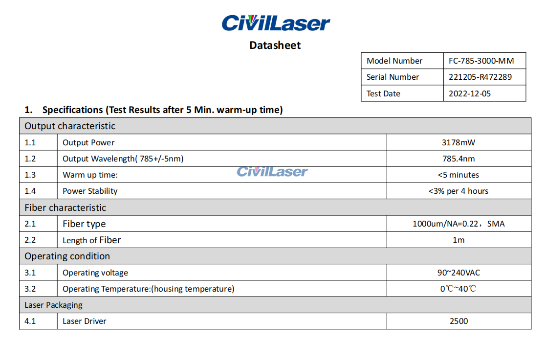 785nm Near-infrared Laser System Fiber Output – Laser technology news ...