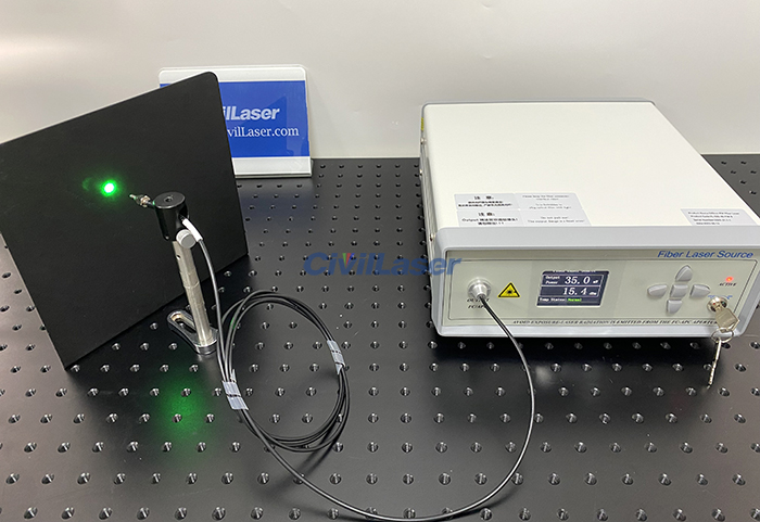 fiber coupled test page – Laser technology news, Newest Laser Product news