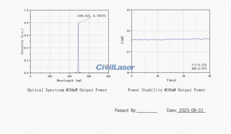 488nm Blue Laser Source SM Fiber Output – Laser technology news, Newest ...