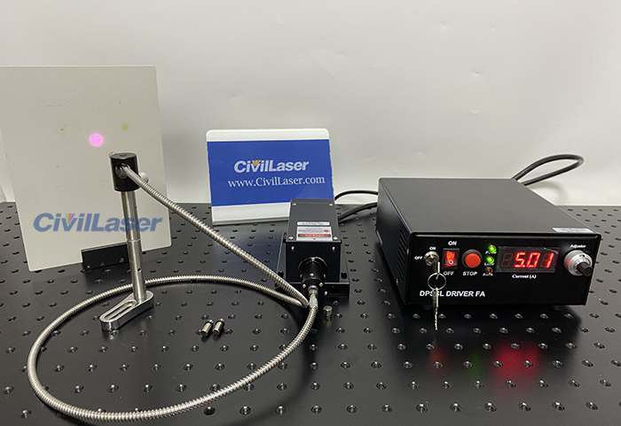 Laser system with CW mode and TTL modulation – Laser technology news ...